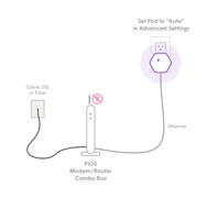 How do I setup and configure my Premium WiFi Powered by Plume?